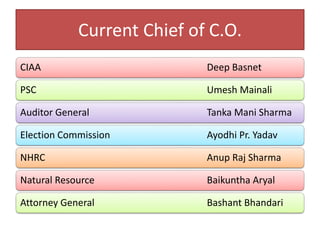 Constitutional Organs.pptx | Politics