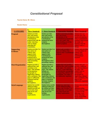 Constitutional proposal rubric | PDF