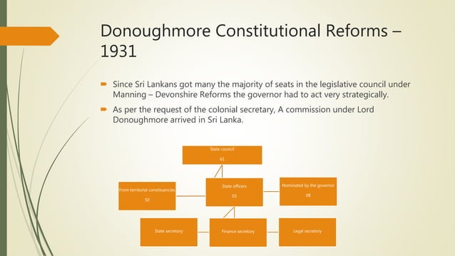 Constitutional Reforms in Sri Lanka (Part II) | PPTX | Law