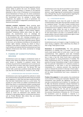 Constitutional review | PDF
