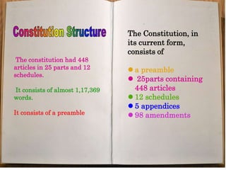 Constitution and articles_ppt | PPT