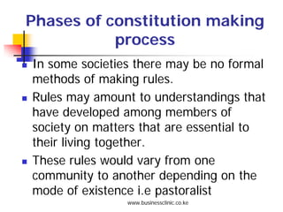 Constitution and governance | PDF