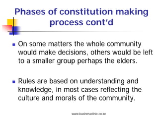 Constitution and governance | PDF