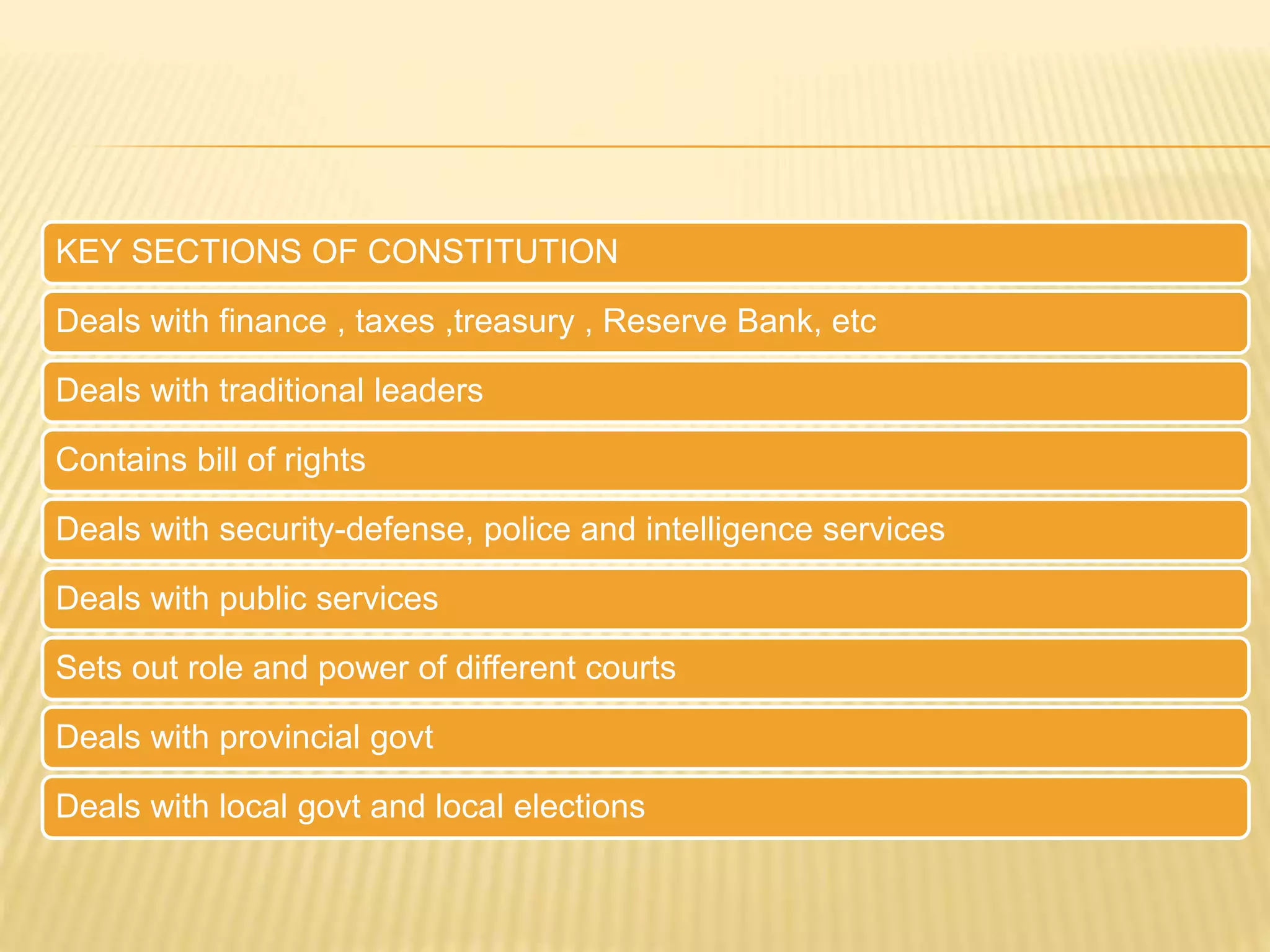 Constitution and government | PPTX