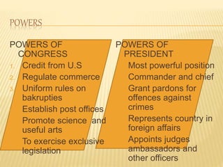 Constitution and government | PPT