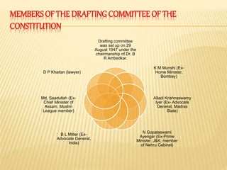 Constitution and government | PPT