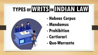 CONSTITUTION AS A LIVING DOCUMENT.pptx