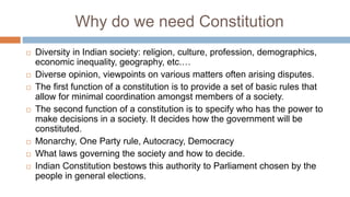 Constitution as a living documents.pptx