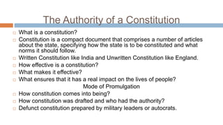 Constitution as a living documents.pptx