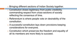 Constitution as a living documents.pptx