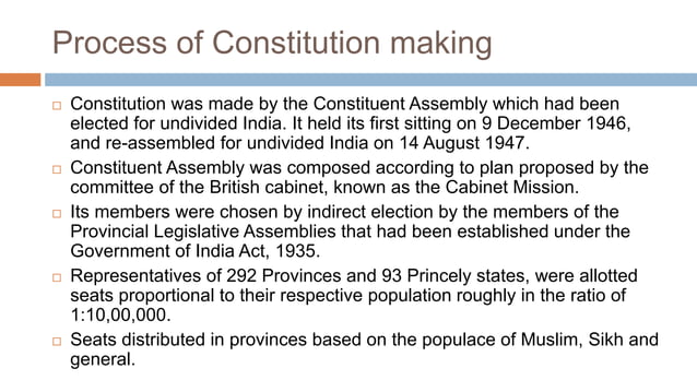 Constitution as a living documents.pptx | Civic affairs | Politics