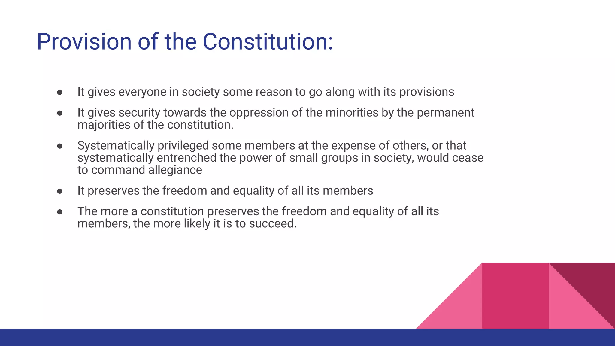 Constitution by Rishika .pptx