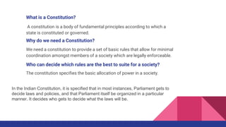 Constitution by Rishika .pptx