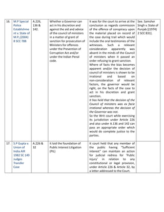 Constitution Cases3 pdf.pdf