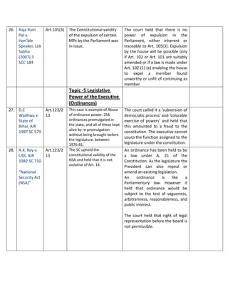 Constitution Cases3 pdf.pdf