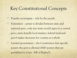 Chapter 3 - Constitutional Principles, Amending Process | PPT