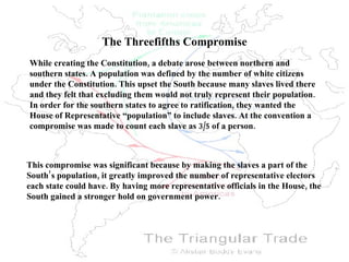 Constitution Convention Project | PPT