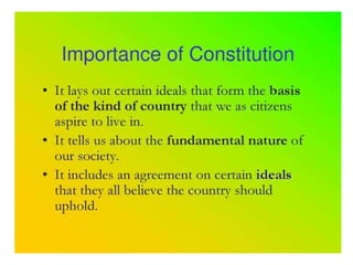 Constitution Day.pptx