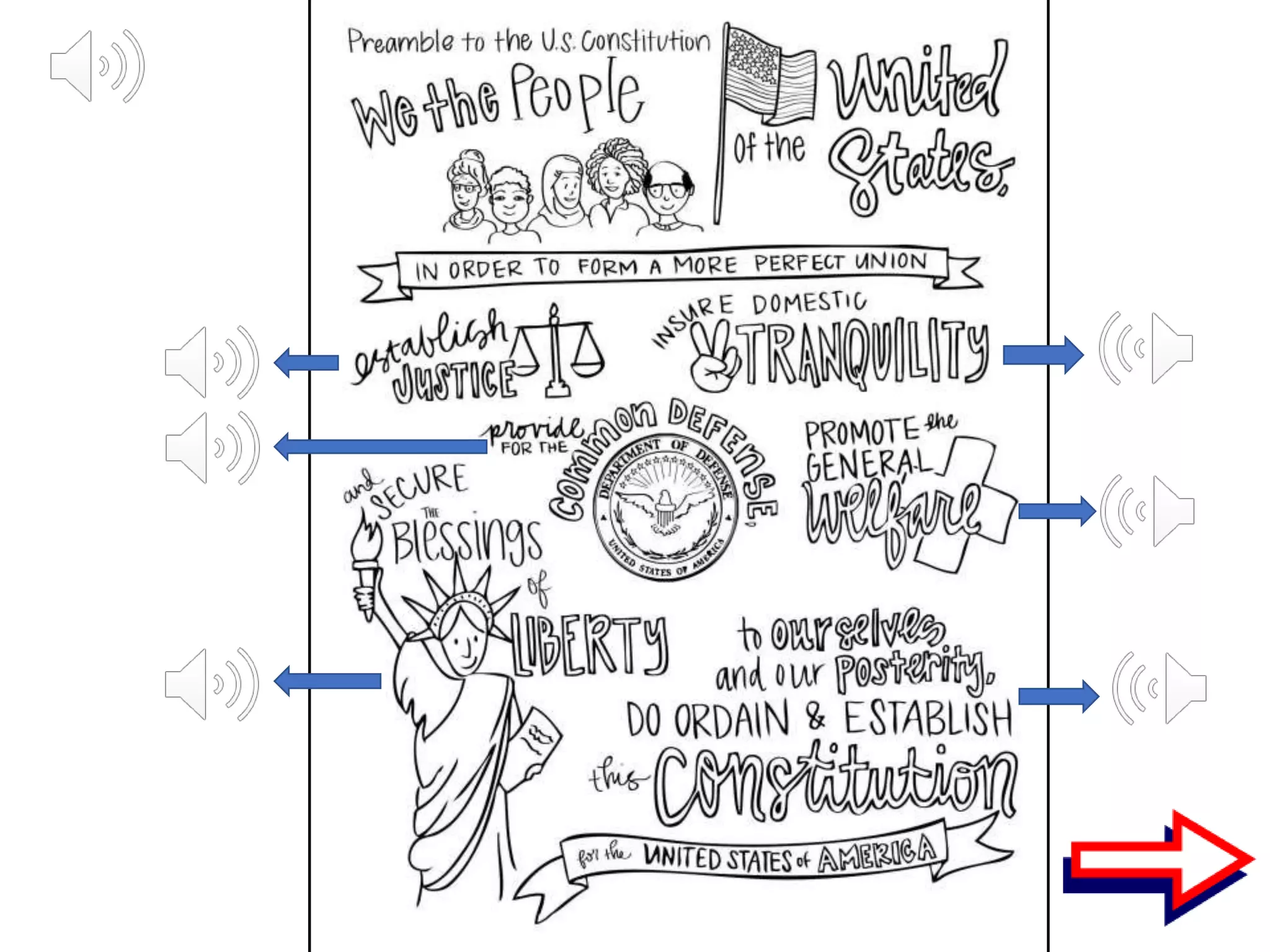 Constitution Day Activity k 2 | PPT