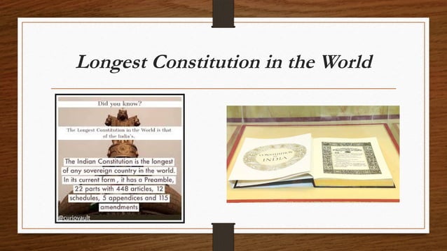 Constitution Day PPT.pptx.......................... | PPTX