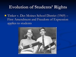 Students' Rights Presentation | PPT