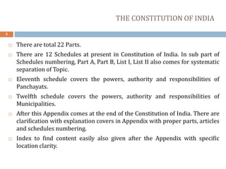 The Indian Constitution & Environment | PPTX