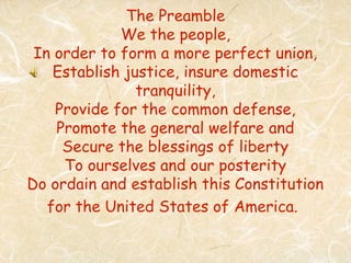 Constitution for kids | PPT