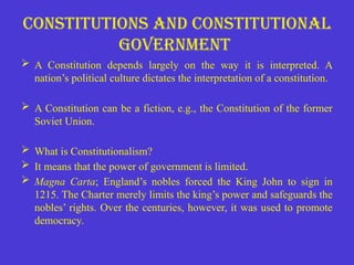 Constitution & Human Rights55555555.pptx