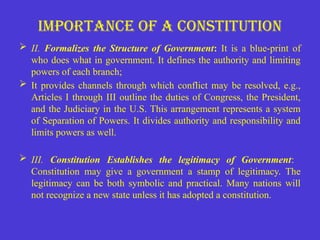 Constitution & Human Rights55555555.pptx