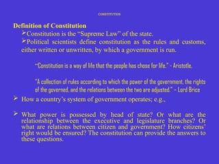 Constitution & Human Rights55555555.pptx