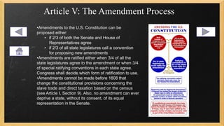 Constitution interactive blueprint | PPTX