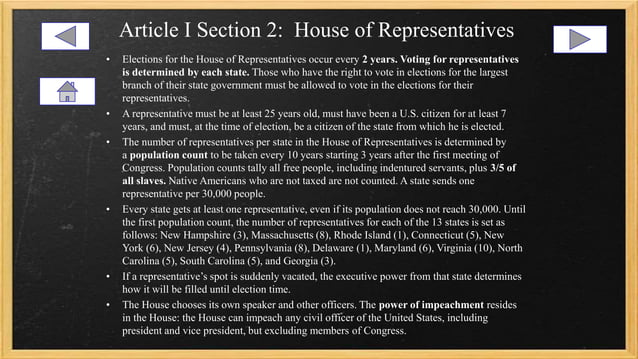 Constitution interactive blueprint | PPT