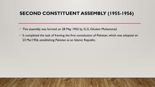 Constitution Making Process in Pakistan 1947-56.pptx