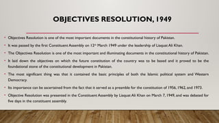 Constitution Making Process in Pakistan 1947-56.pptx