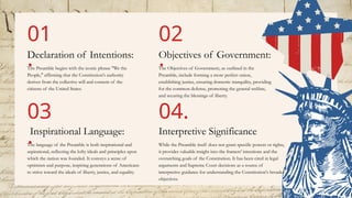 Constitution Minitheme, as brief history | PPTX