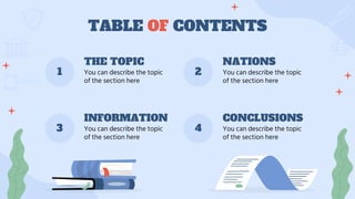 Constitution Minitheme by Slidesgo.pptx