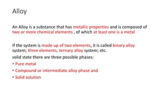 Constitution of alloys | PPTX