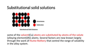 Constitution of alloys | PPTX