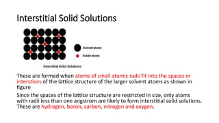 Constitution of alloys | PPTX