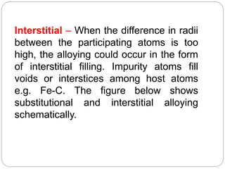 Constitution of alloys | PPTX