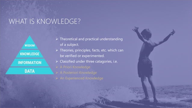 Constitution of disciplinary knowledge.pptx | Physics | Science