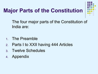Constitutionofindia 130117234433-phpapp01 | PPT
