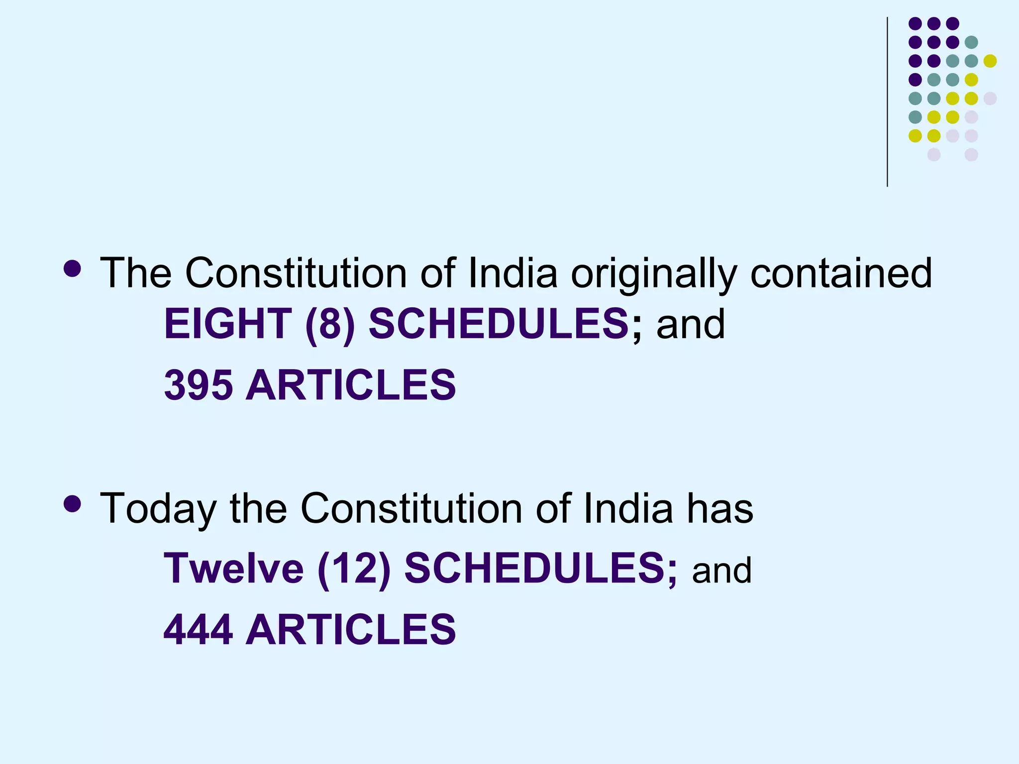 Constitution of India | PPT