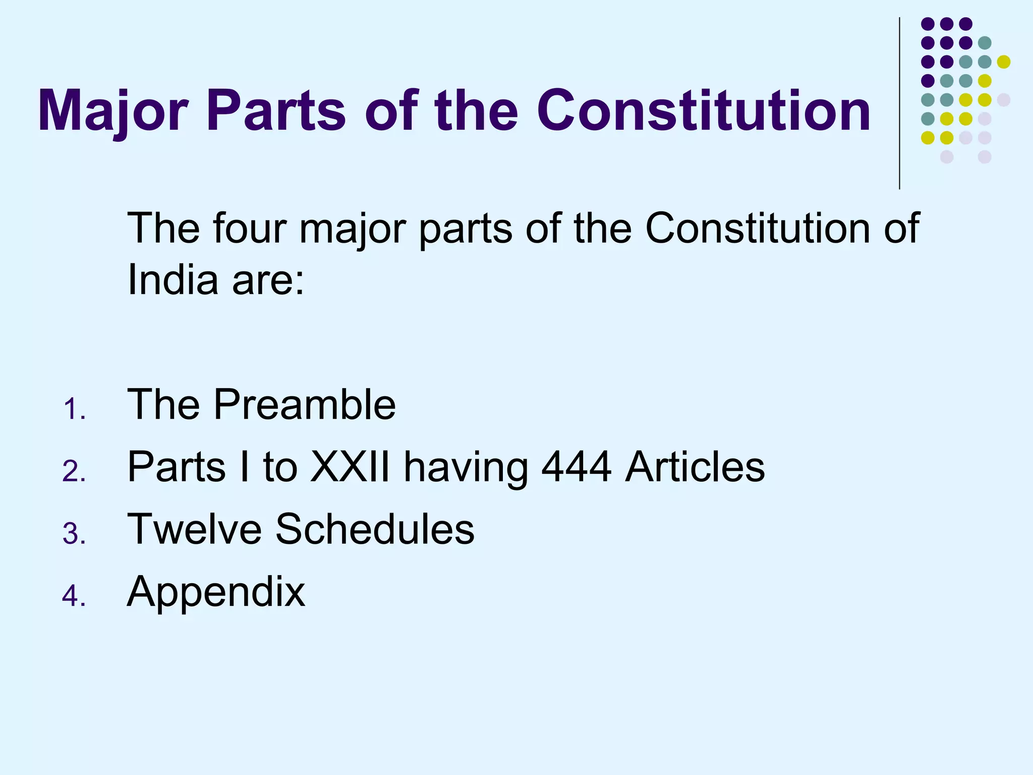 Constitution of India | PPT