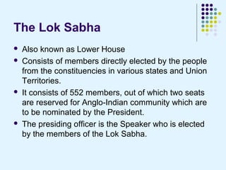 Constitution of India | PPT