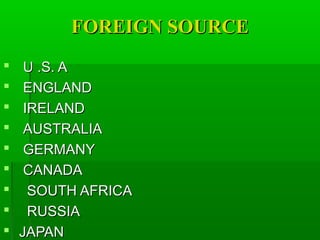 Constitution of india | PPT