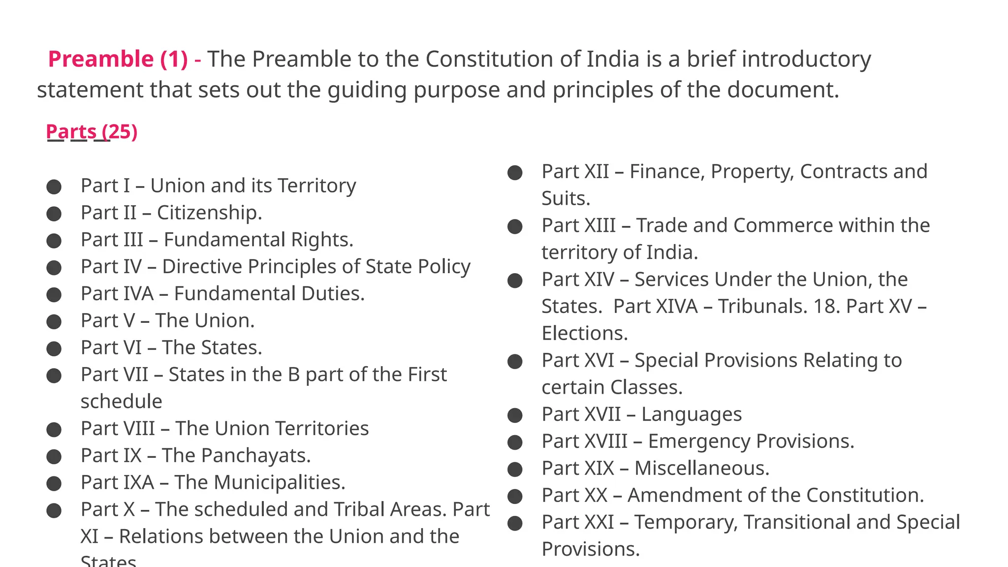 constitutionofindia-191. Of 129033126.pptx