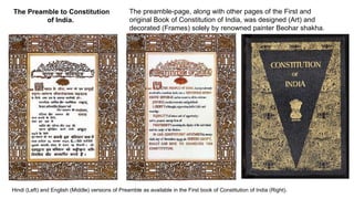 constitutionofindia-191. Of 129033126.pptx