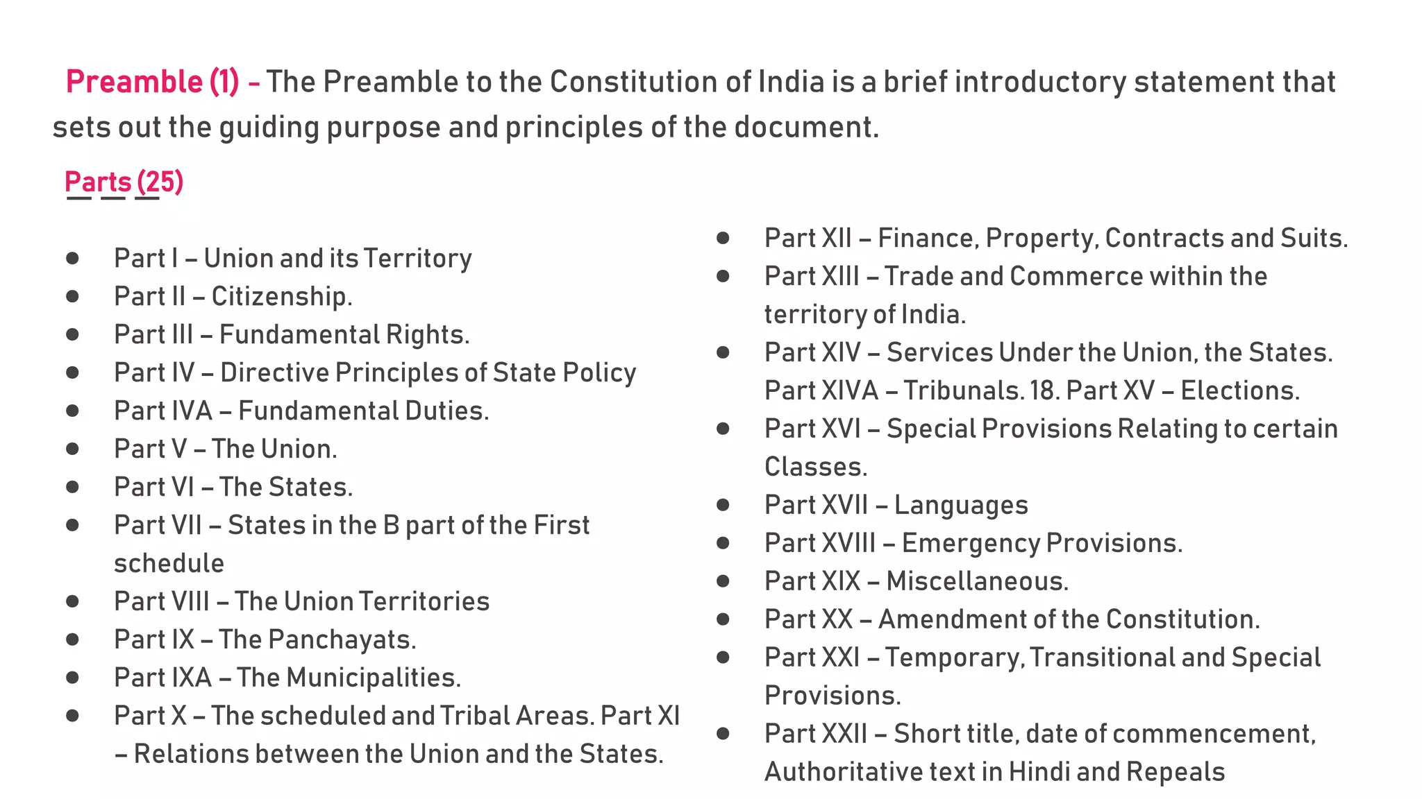 Constitution of India (PPT) | PPTX