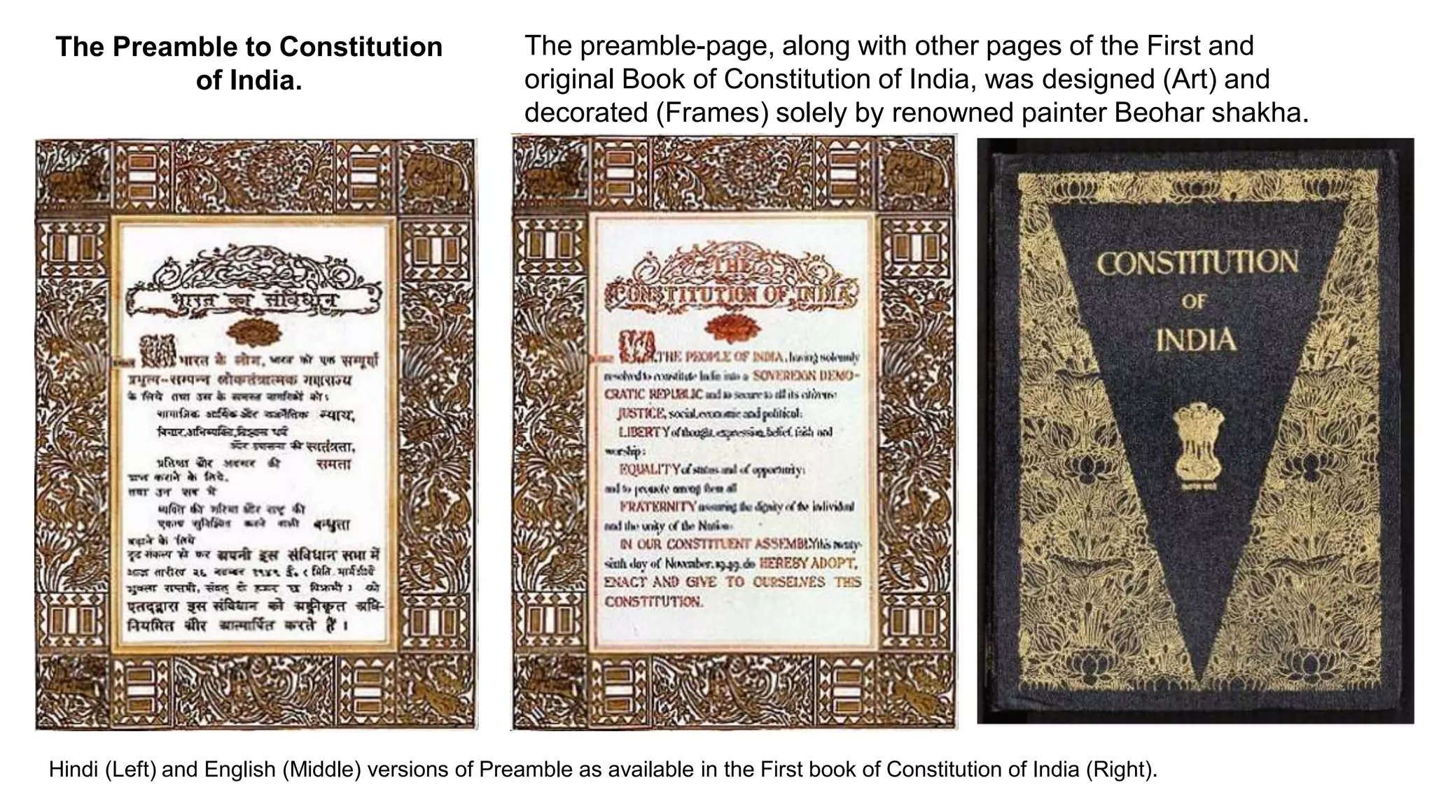 Constitution of India (PPT) | PPTX